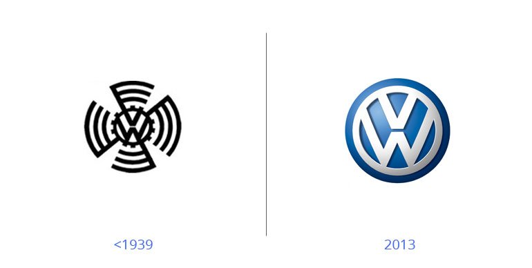 16 logos célèbres qui ont complétement changé d'aspect - infographiste